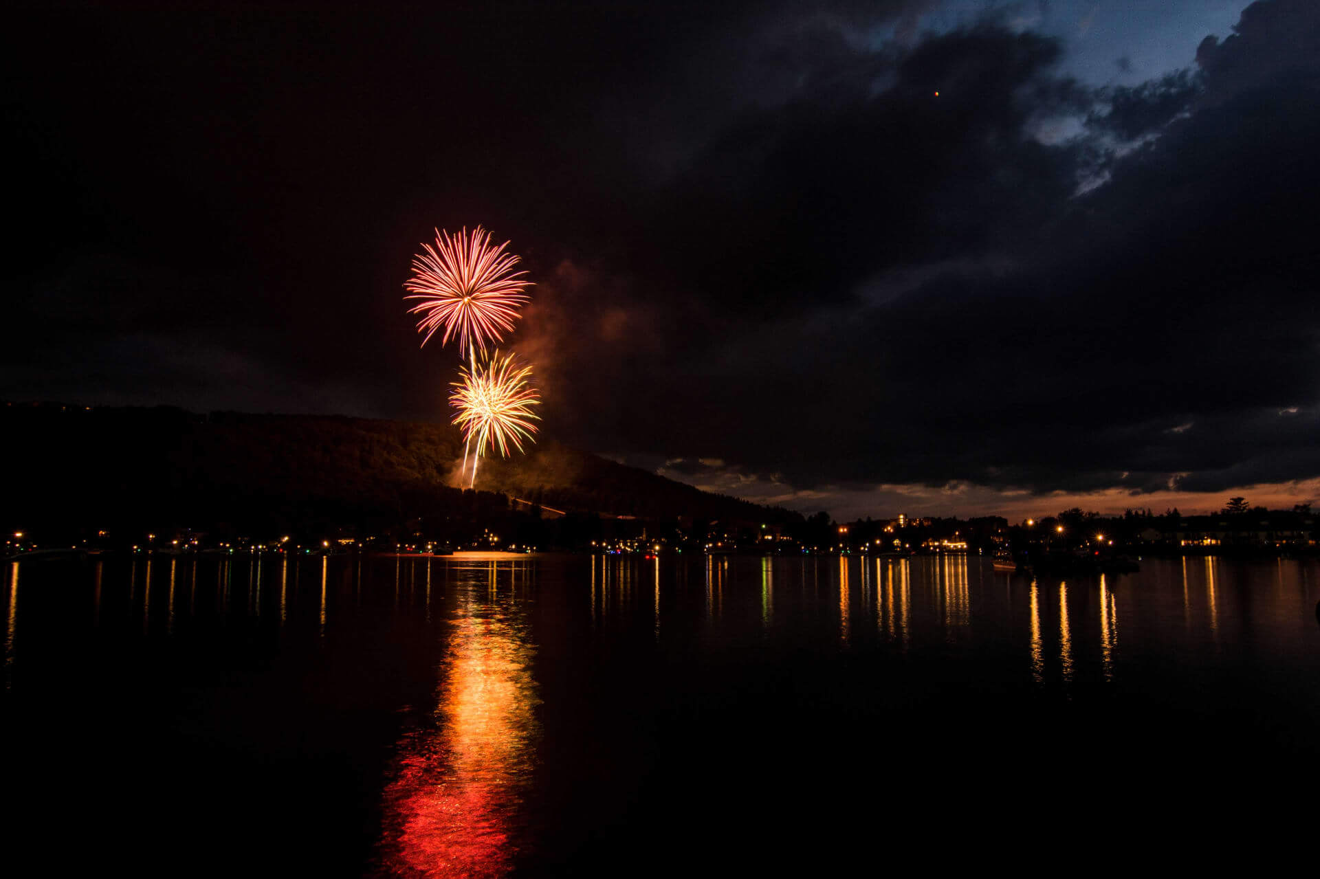 Fire on the Mountain Fireworks Display - Garrett County Chamber of Commerce